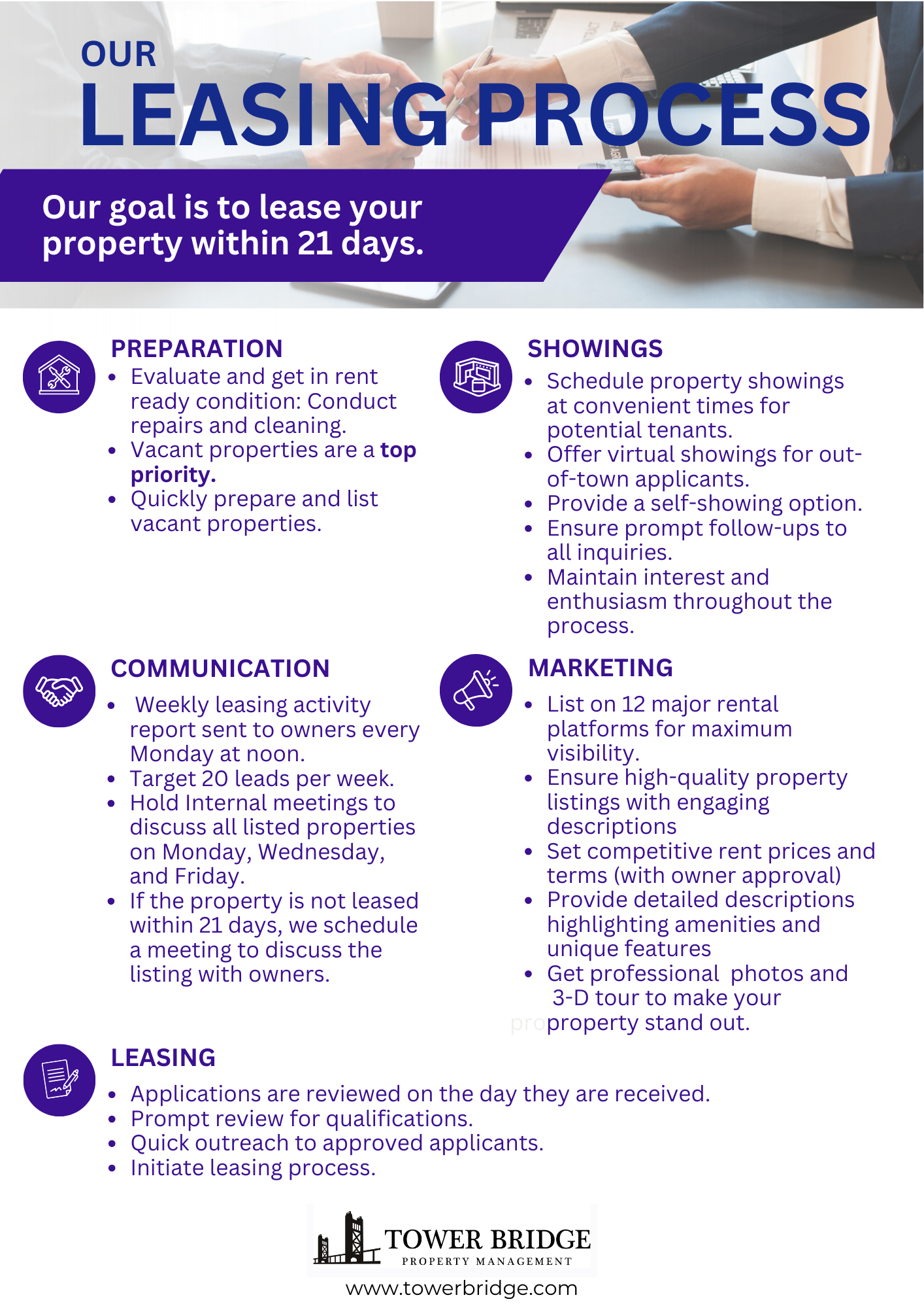 Video: A Guide to Our Leasing Process